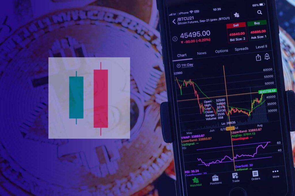 Upside Tasuki Gap Pattern: Formation, How to Trade