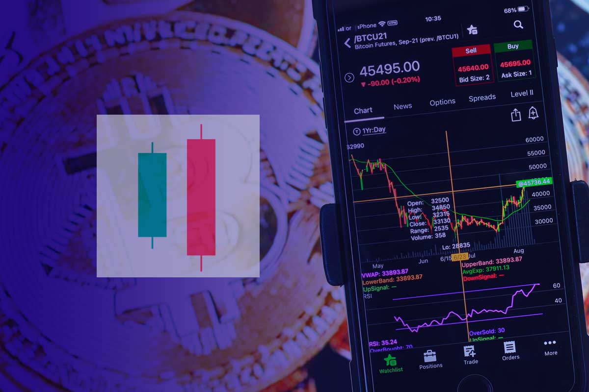 Income before Taxes: Meaning, Formula, Calculation