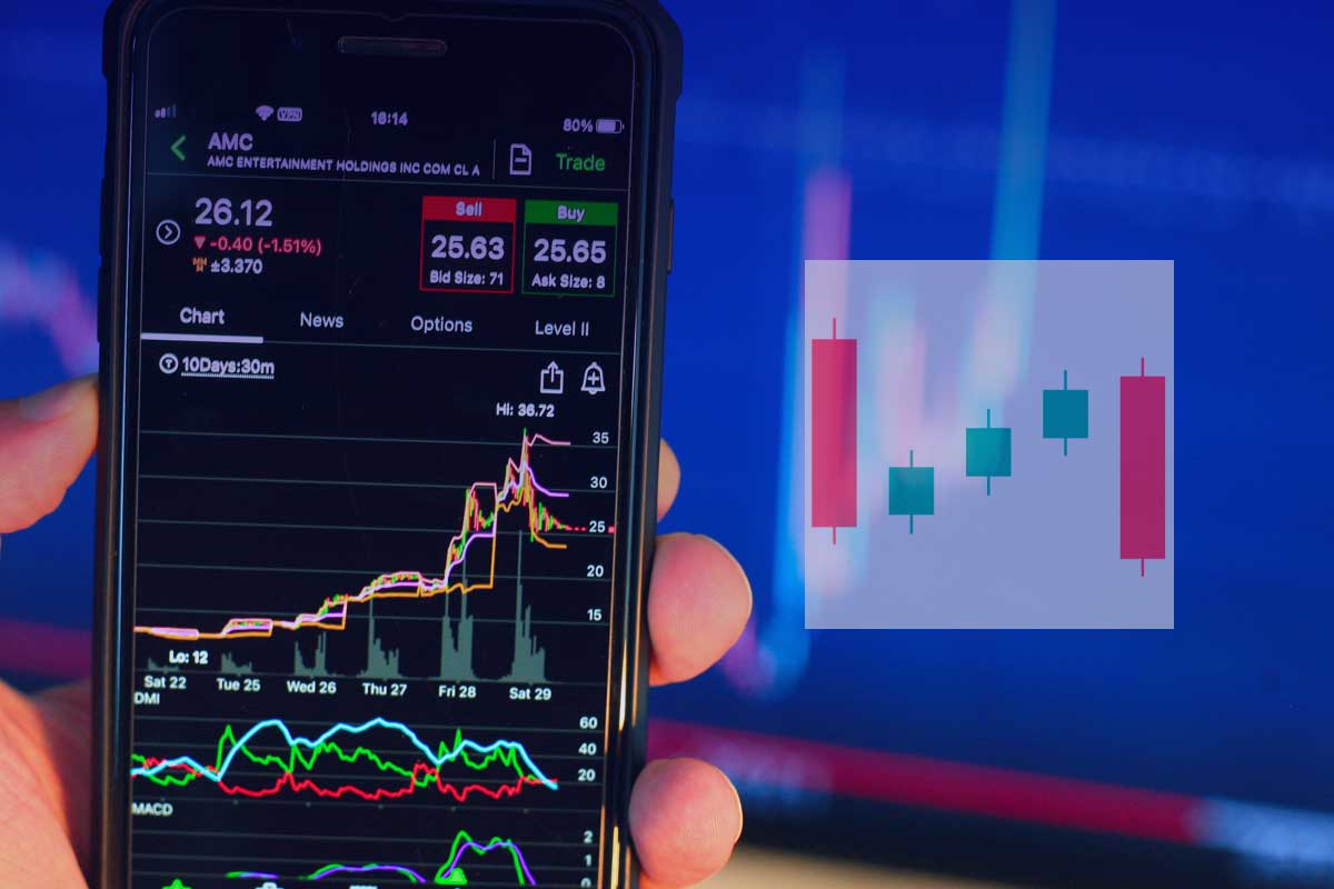 Income before Taxes: Meaning, Formula, Calculation